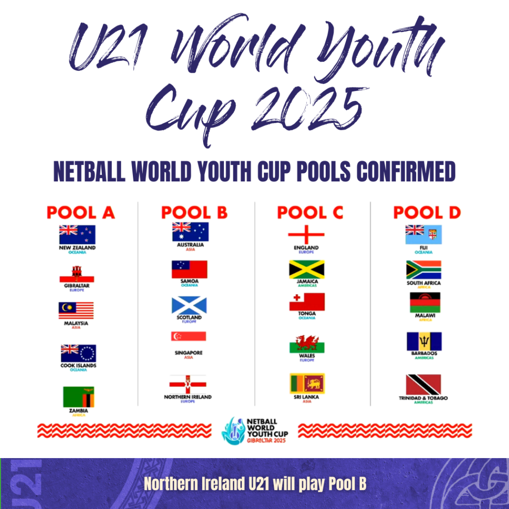 Netball World Youth Cup 2025 Confirmed